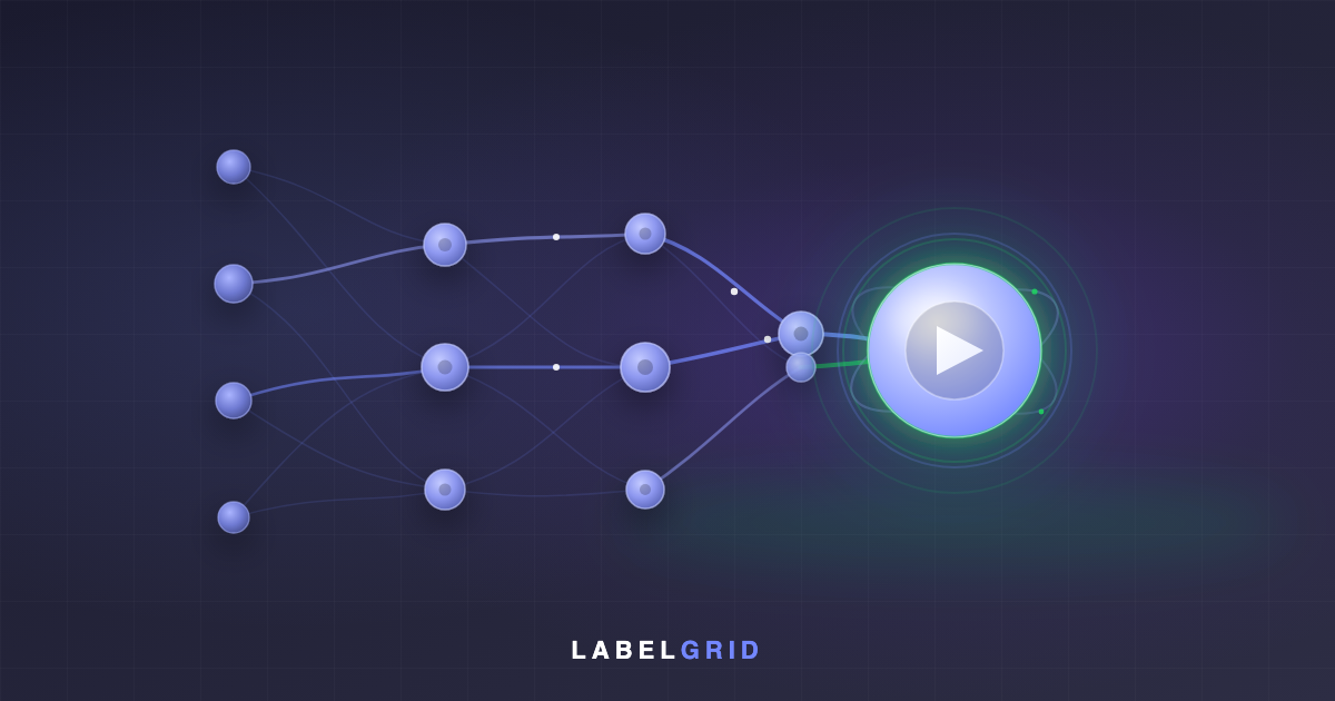 Cara Kerja Algoritma Spotify | LabelGrid