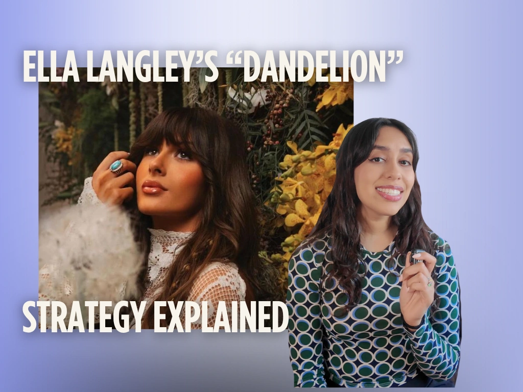 Ella Langley Dandelion Strategy: From Viral to Lasting Success